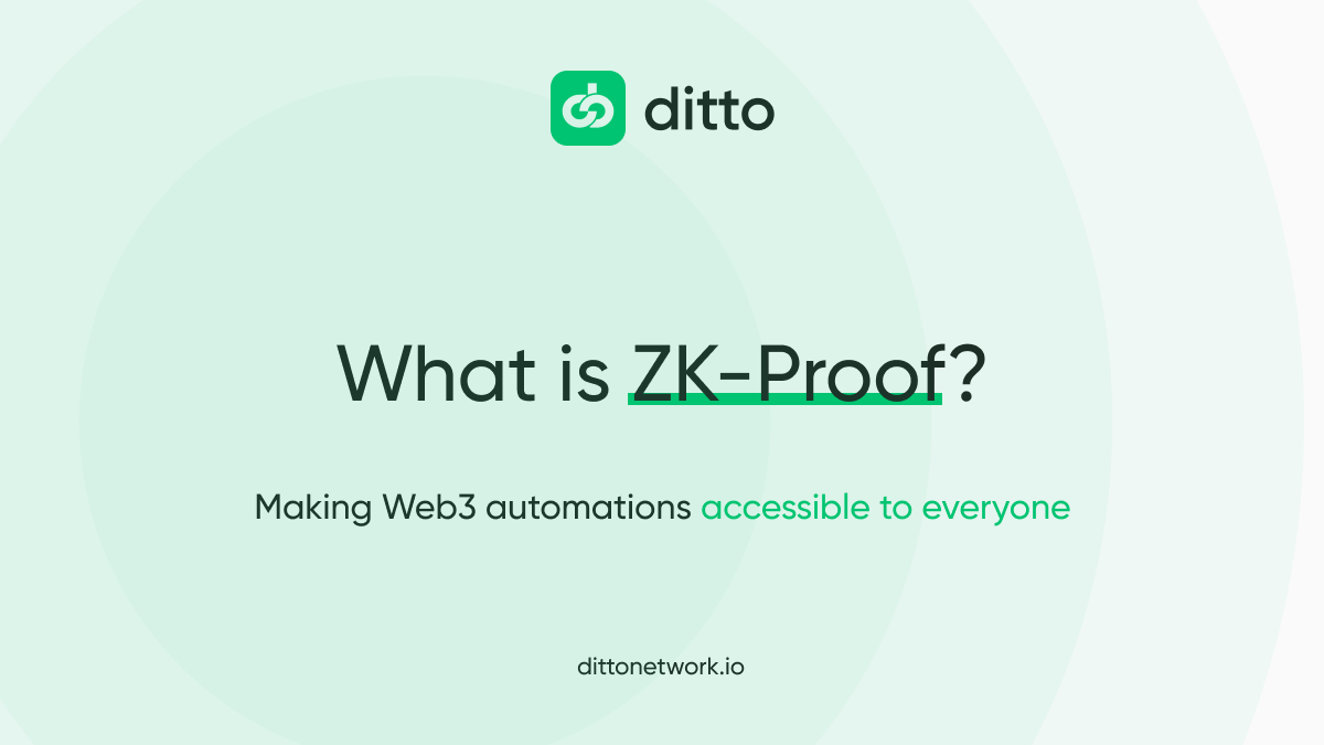 What is Zero-Knowledge (ZK) Proof?